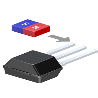 Infineon - Halldesk
