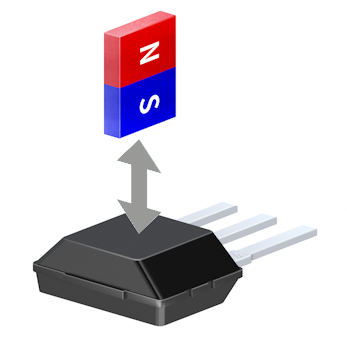 Infineon - Halldesk